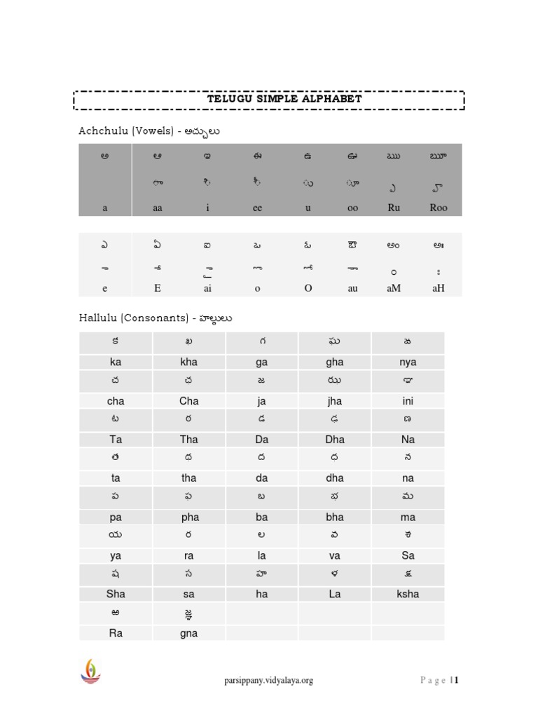 Opening Telugu | PDF | Phonetics | Phonology