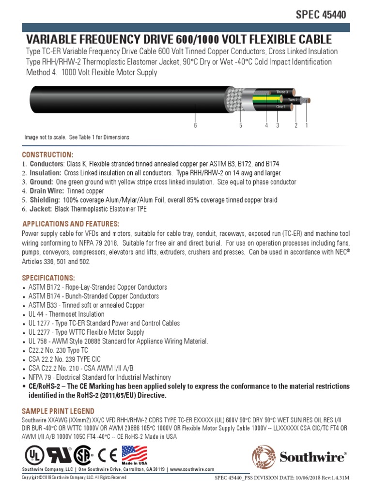 Spec 45440 | Download Free PDF | Electrical Wiring | Electrical Conductor