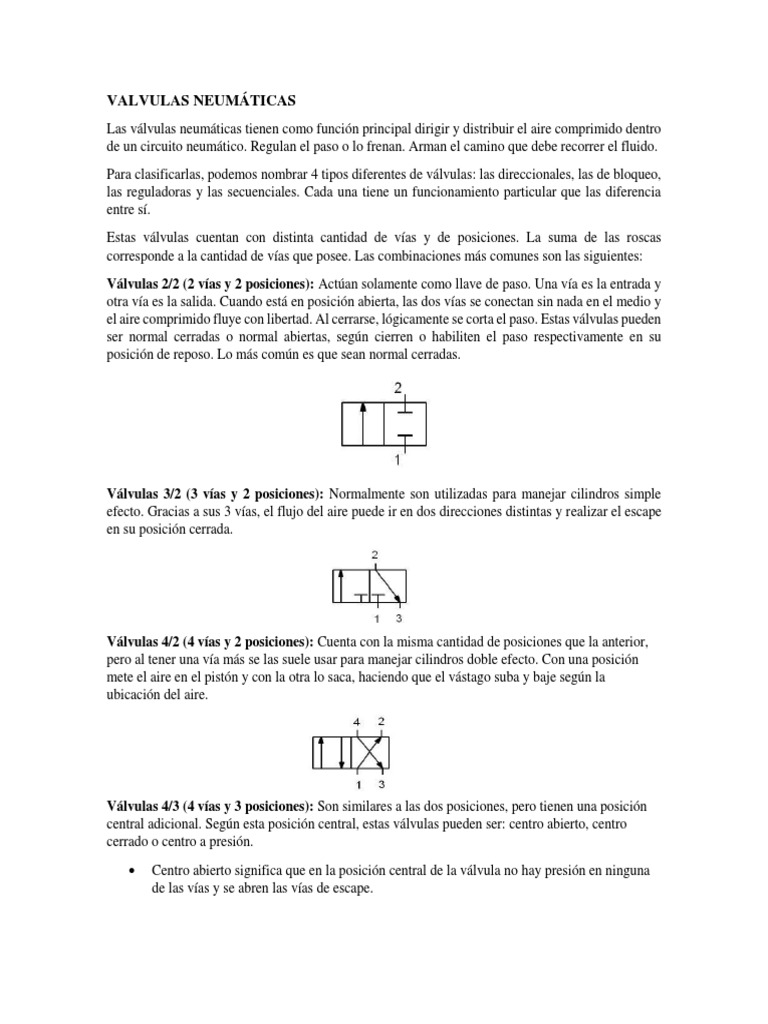 Valvulas Neumaticas | PDF | Neumática | Válvula