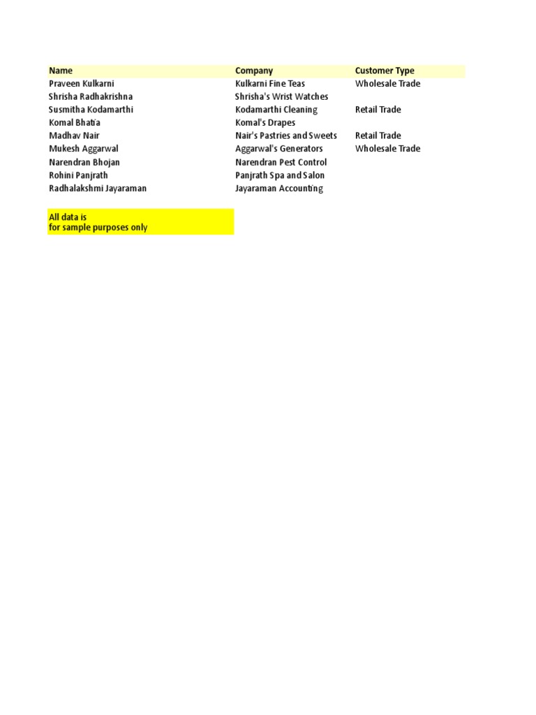 QuickBooks Customer Sample File | PDF | Economies | Business