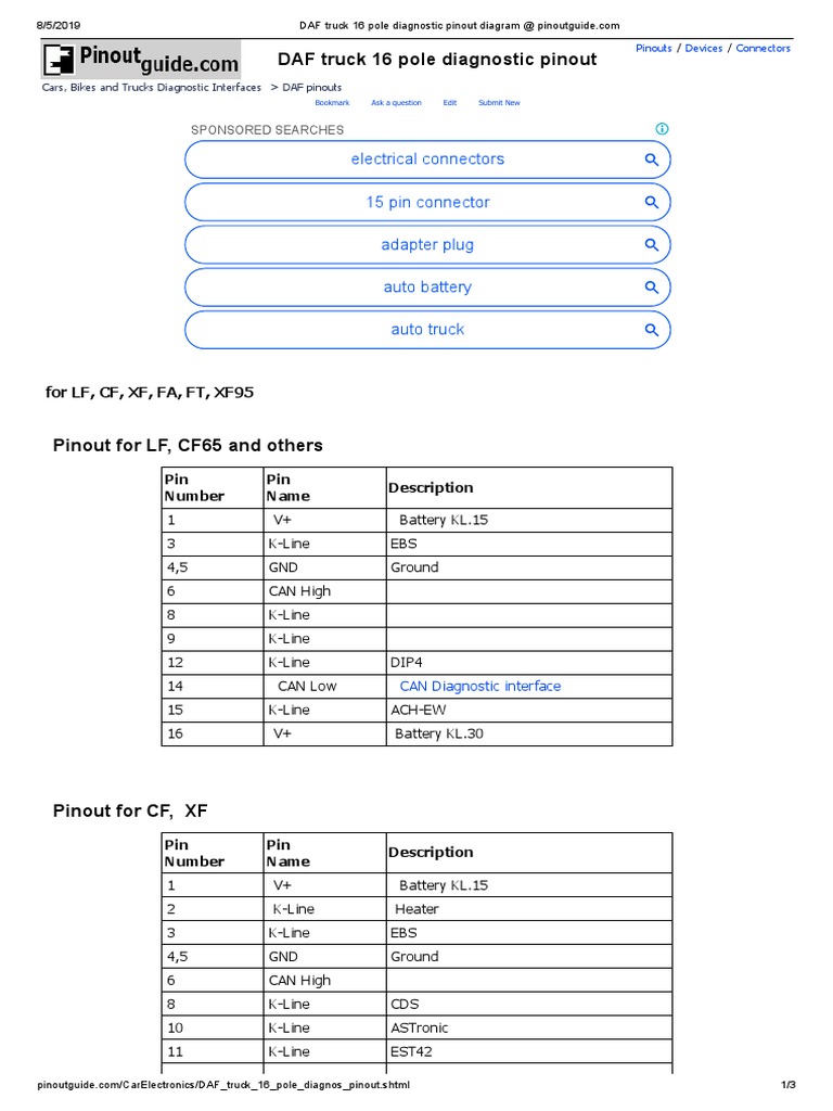 DAF Truck 16 Pole Diagnostic Pinout Diagram @ | PDF | Electrical ...