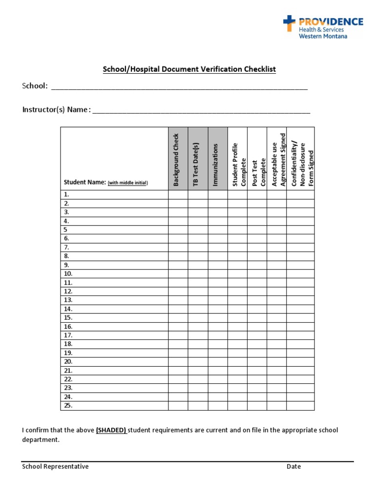 School/Hospital Document Verification Checklist School: - Instructor(s ...
