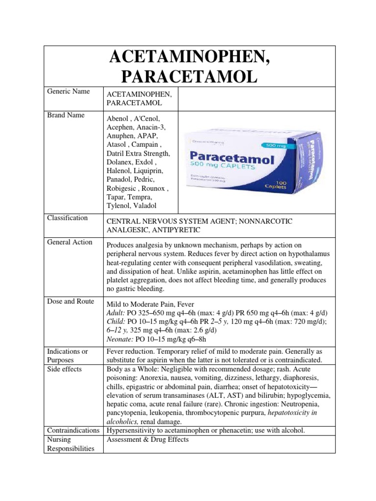 Acetaminophen: Uses, Dosage, and Risks | PDF | Drugs Acting On The ...