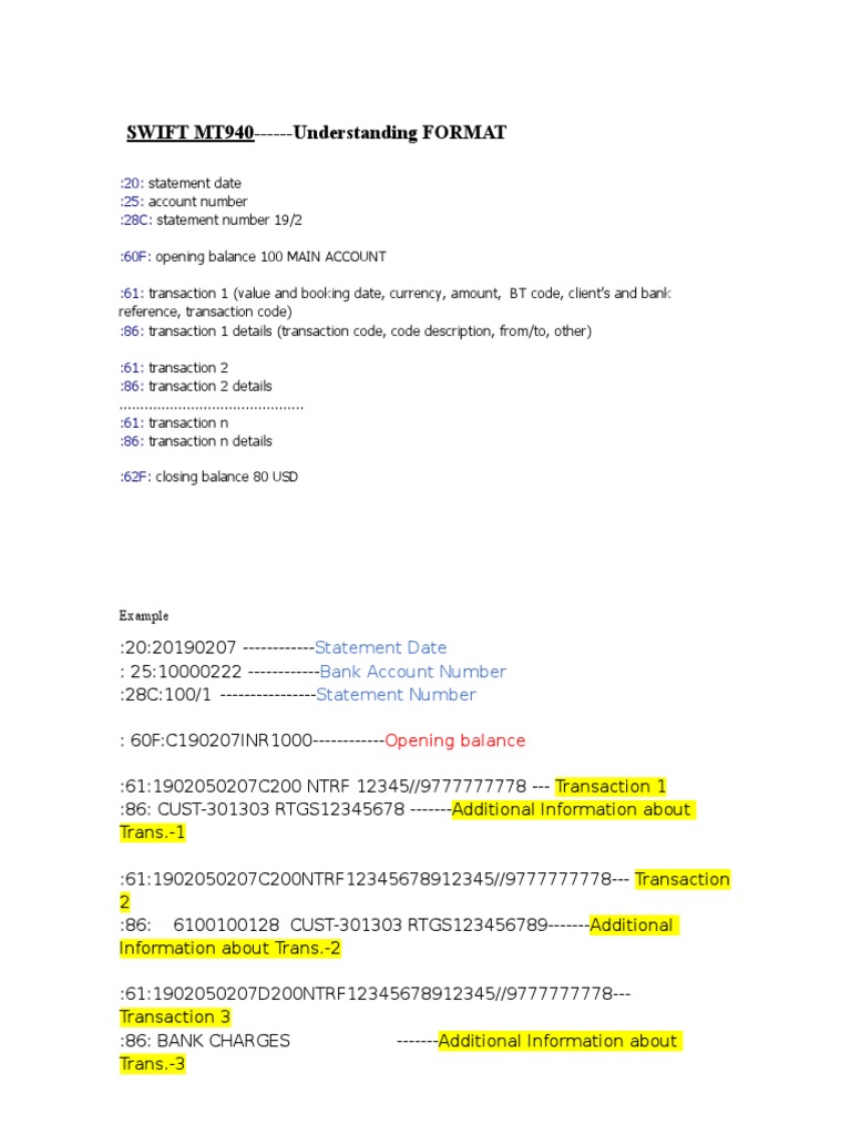 SWI FT MT940 - Understanding FORMAT: Statement Date Bank Account Number ...