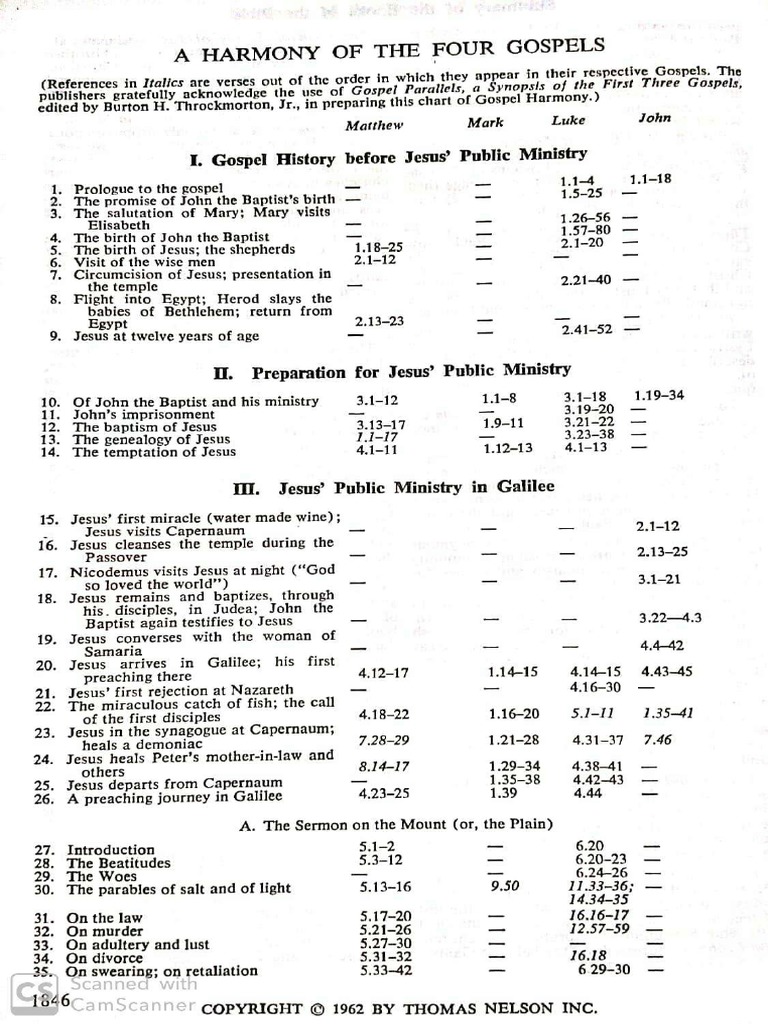 The Harmony of The Four Gospels | PDF