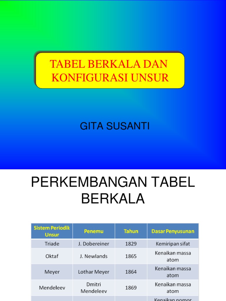 3-4 Tabel Berkala Dan Konfigurasi Unsur | PDF