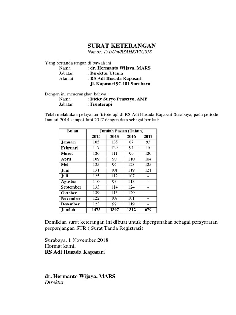 Contoh Surat Untuk Perpanjangan STR | PDF