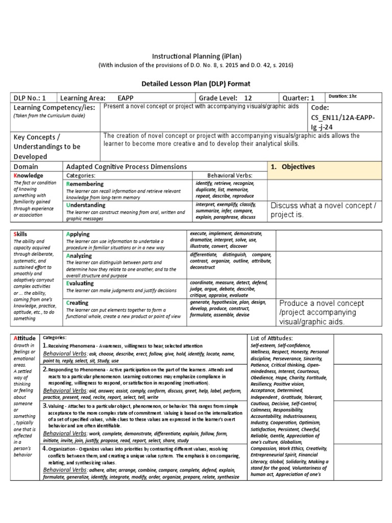 Instructional Planning (iPlan) Detailed Lesson Plan FormatTITLE DLP ...