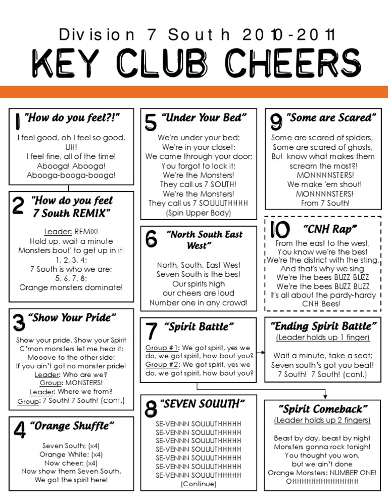 Cheers Cheat Sheet V5 | PDF | Leisure