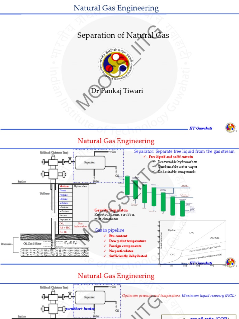 W5L1 - Natural Gas Separation I | PDF | Statistical Mechanics | Applied ...