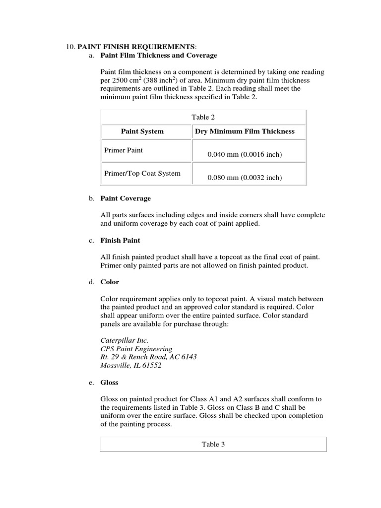 Paint System Dry Minimum Film Thickness | PDF | Paint | Industrial ...
