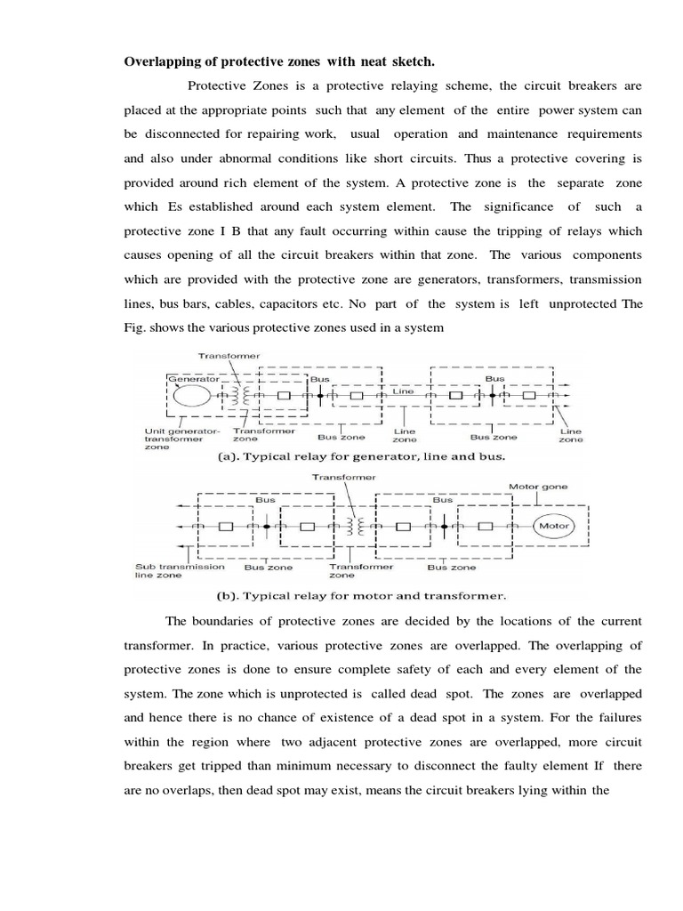 The Overlapping of Protective Zones: Ensuring Complete Safety Through ...