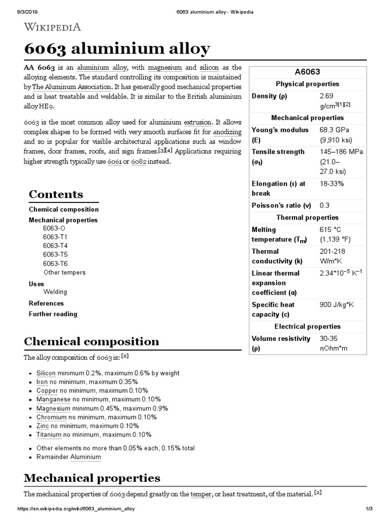 PDF) ALUMINIUM ALLOY EN AW 6063 MATERIAL DATA SHEET, 47% OFF