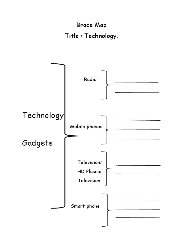 Brace Map TECHNOLOGY | PDF