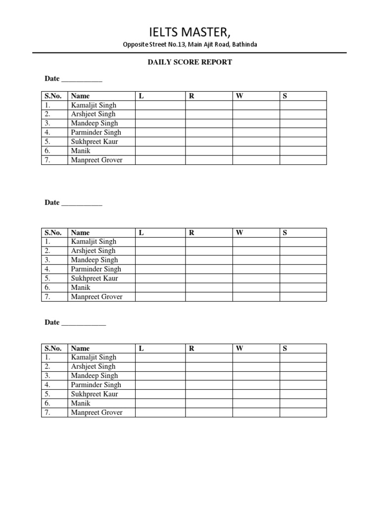 Daily Score Report | PDF