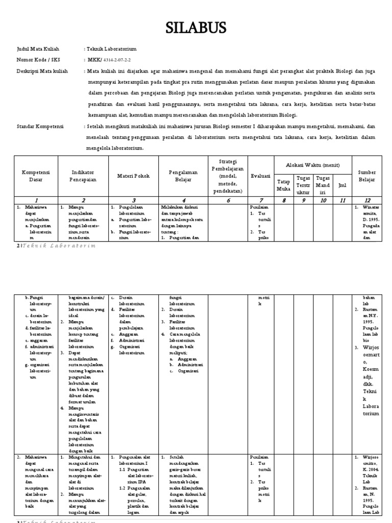 Silabus Teklab New | PDF | Komputer