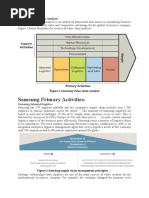 Organizational Structure: Hewlette-Packard (HP Inc.) 'S Structure | PDF ...