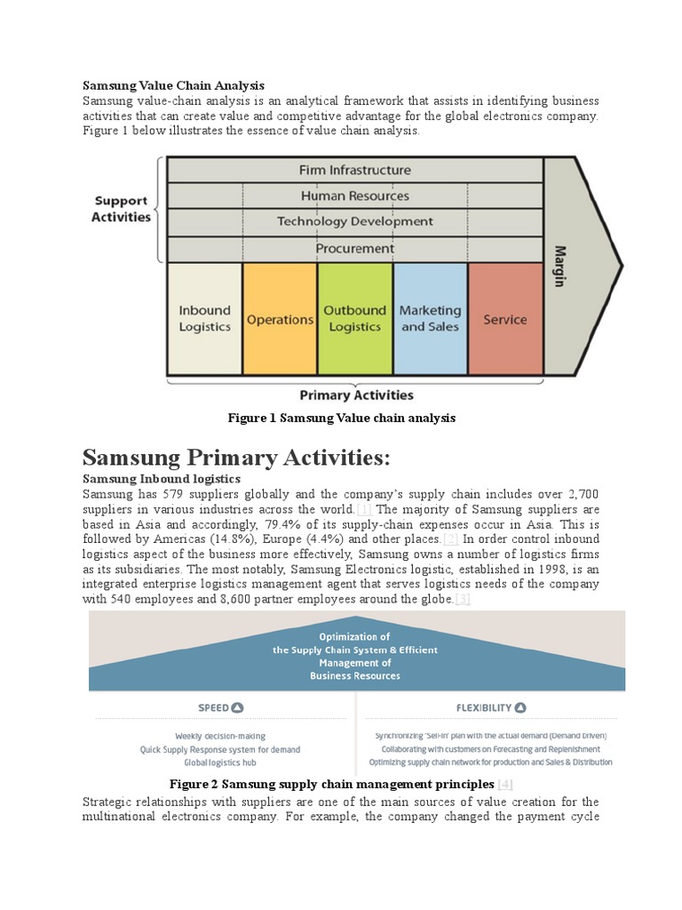 Samsung | PDF | Supply Chain | Value Chain