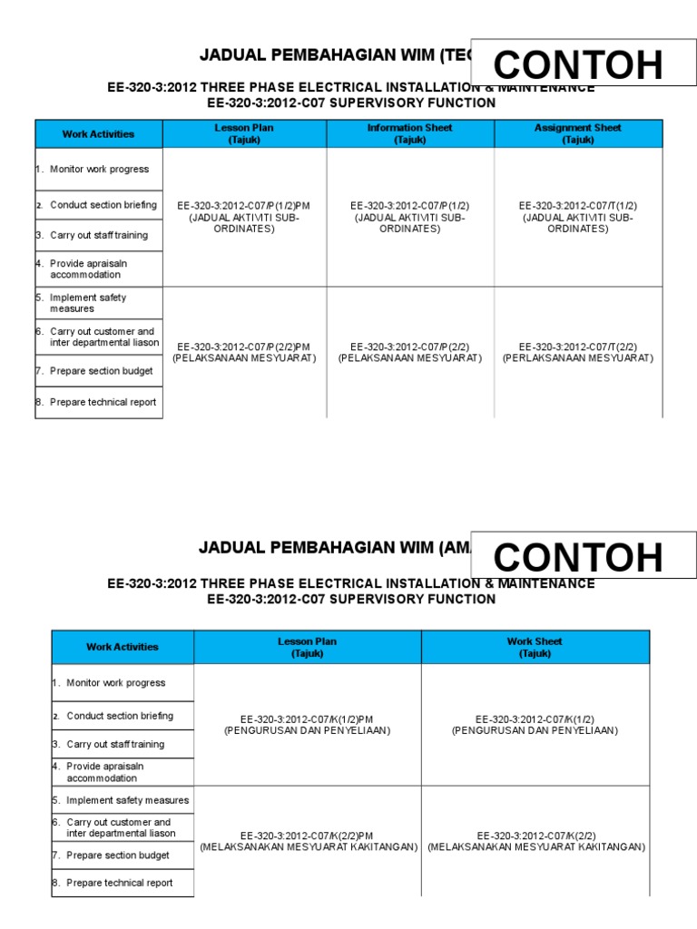 c07 Jadual Pembahagian Wim | PDF | Computers | Technology & Engineering