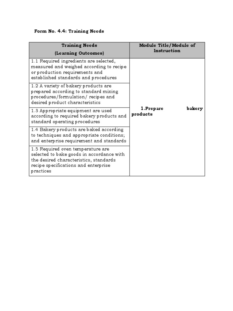 Form 4.4 Training Needs | PDF
