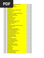NEET PG Study Plan Marrow | PDF