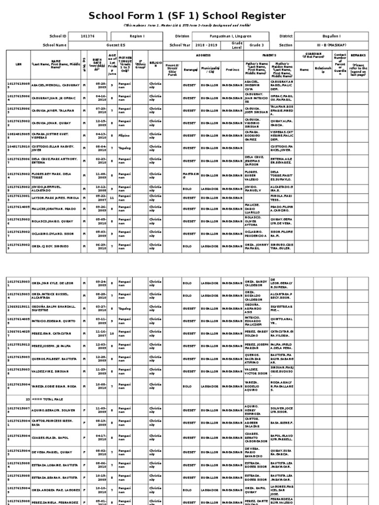School Form 1 (SF 1) School Register | PDF