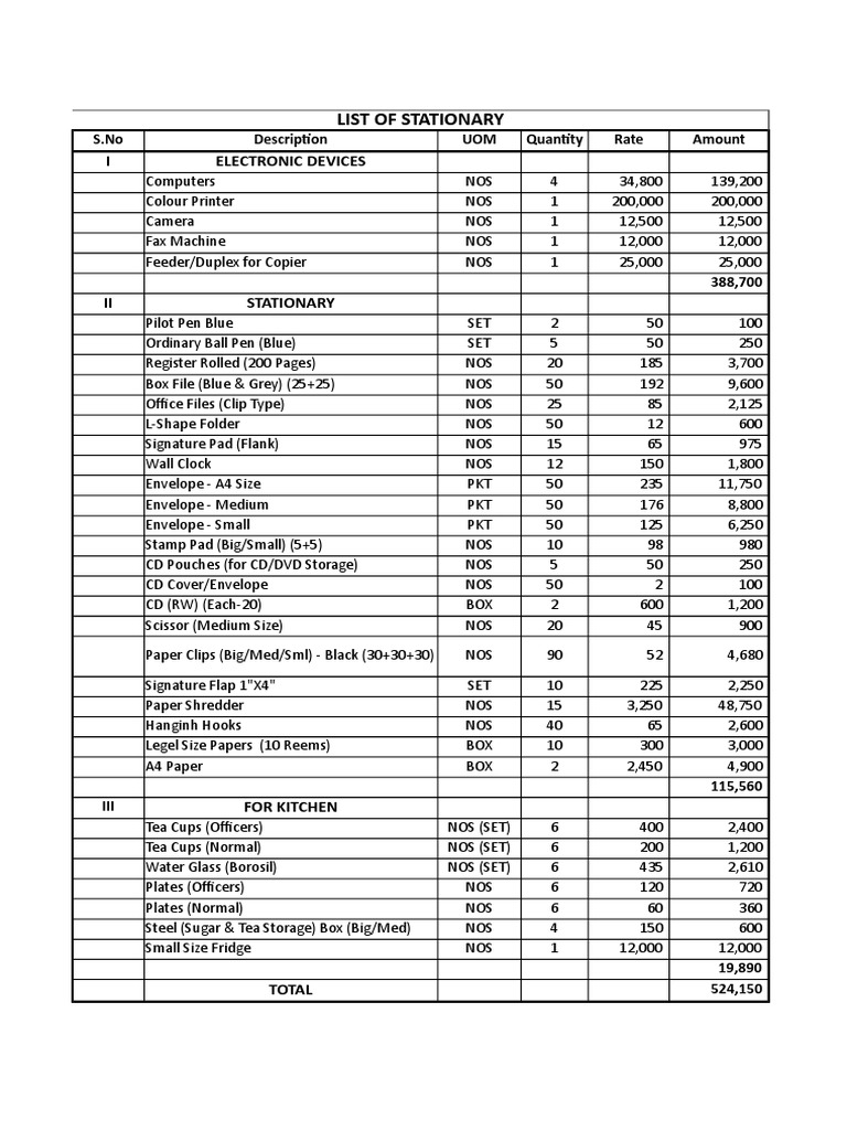 List of Stationary: I Electronic Devices | PDF | Envelope | Printing