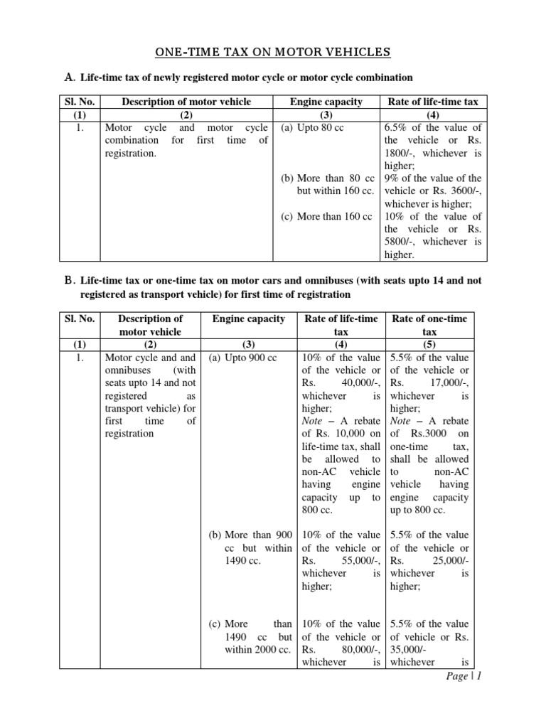 Motor Vehicles Tax | PDF | Motorcycle | Engines