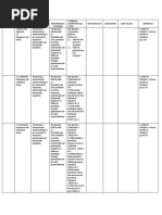Math Grade 10 Curriculum Guide | PDF | Circle | Equations