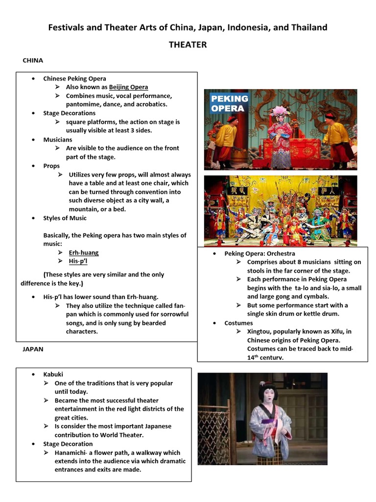 Festivals and Theater Arts in Asia | PDF | Theatre | Performing Arts