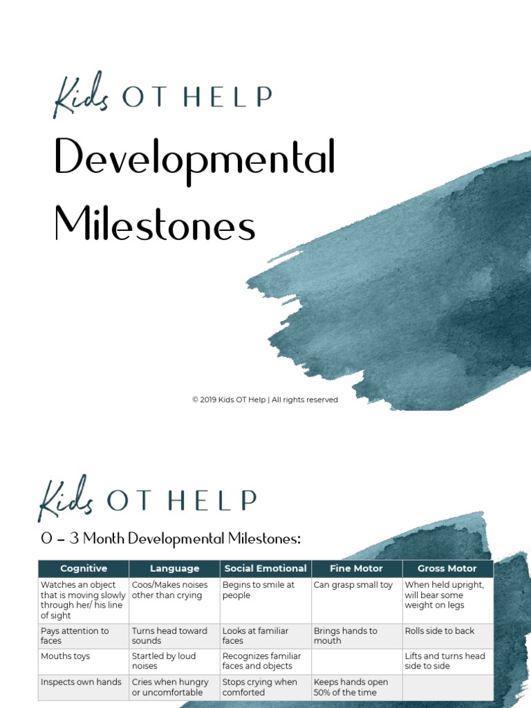 Developmental-milestones | PDF | Psychological Concepts | Behavioural Sciences
