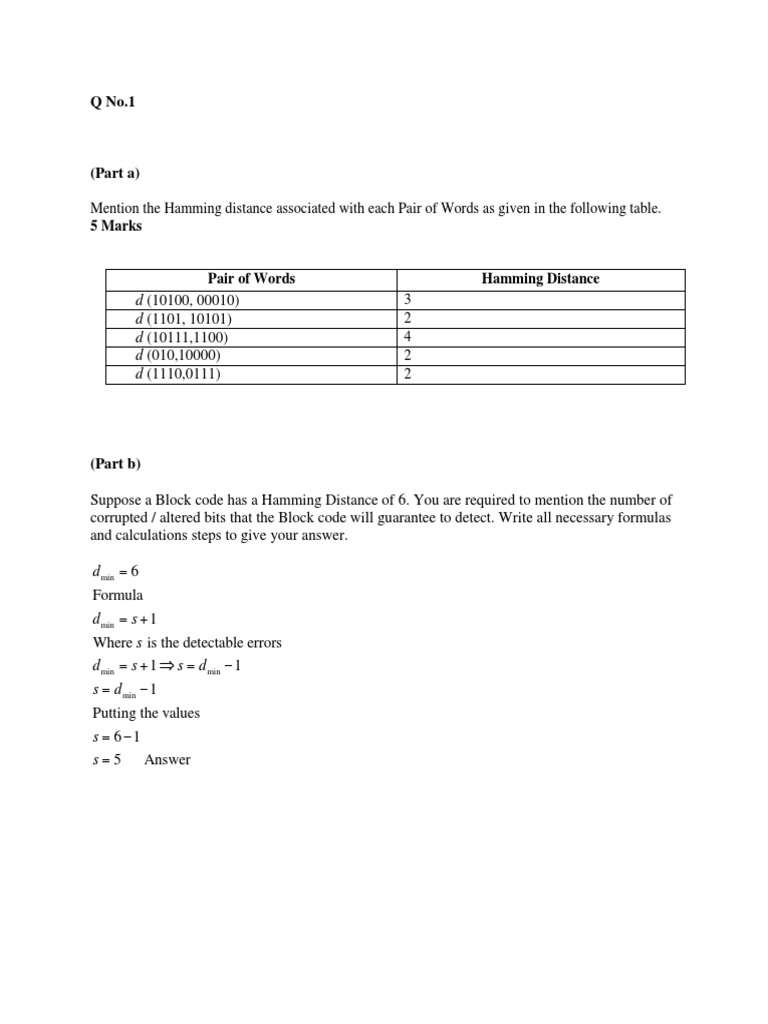 Cs601 Assignment No 3 | PDF | Teaching Methods & Materials