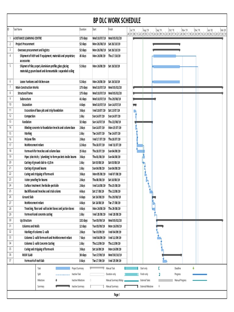 DLC Schedule of Work - 1st - Aug - MPP | PDF | Architectural Elements ...