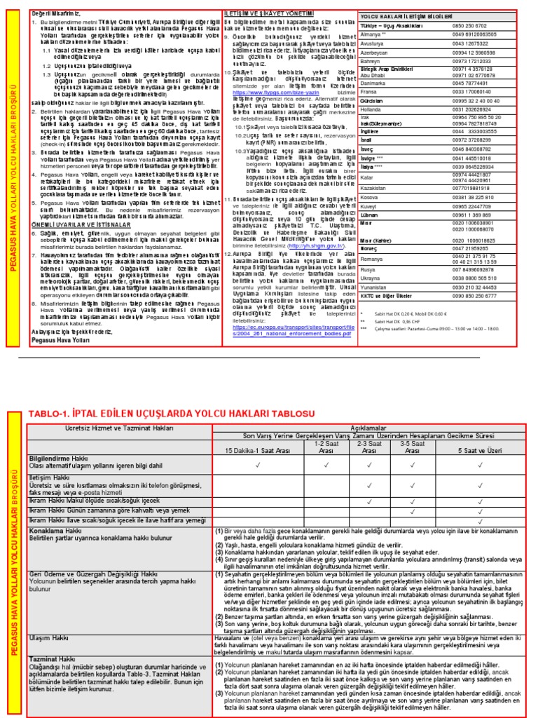 PEGASUS Compensation | PDF