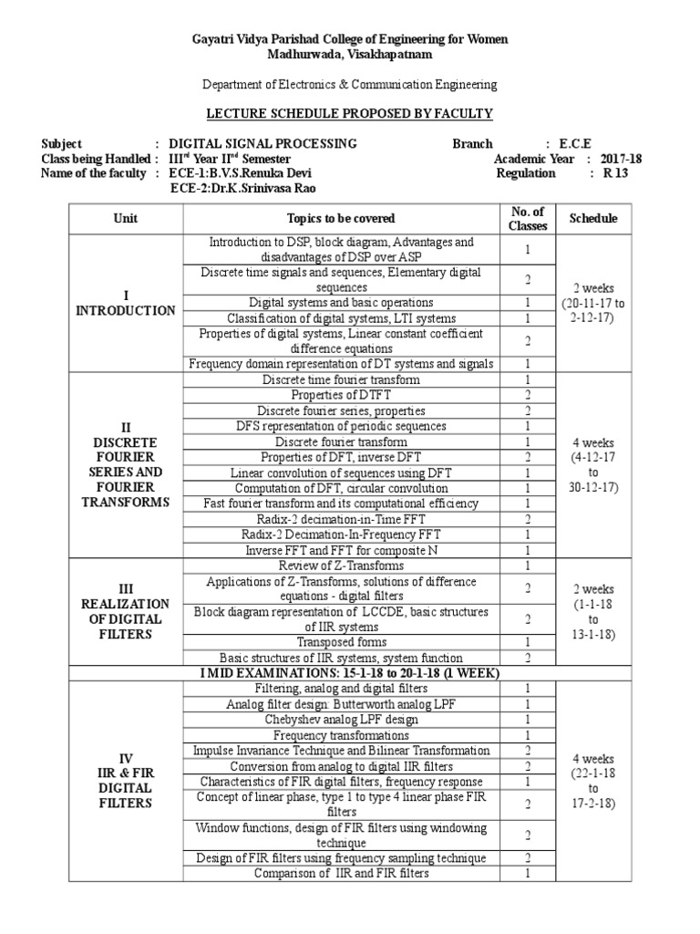 Comprehensive Lecture Schedule for Digital Signal Processing Course Covering Key Topics Across ...