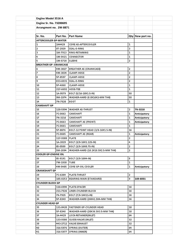 3516a Cat Engine Moh Part List Sheet1 | PDF | Rotating Machines | Propulsion