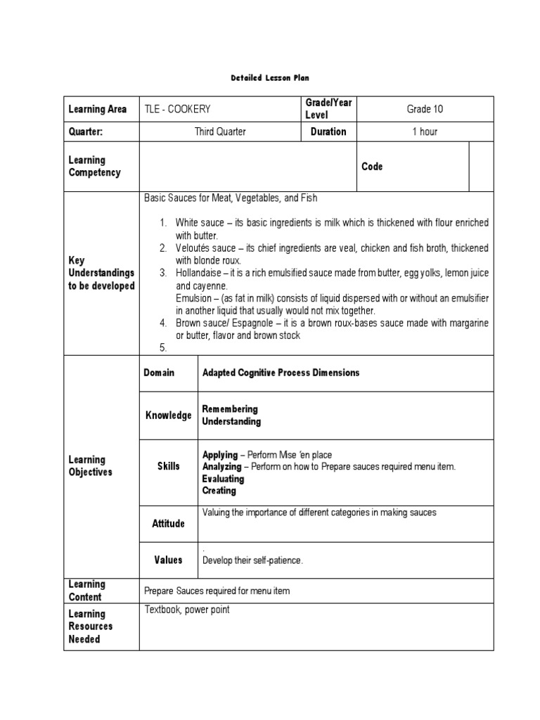 Learning Area Grade/Year Level Quarter: Duration Learning Competency ...