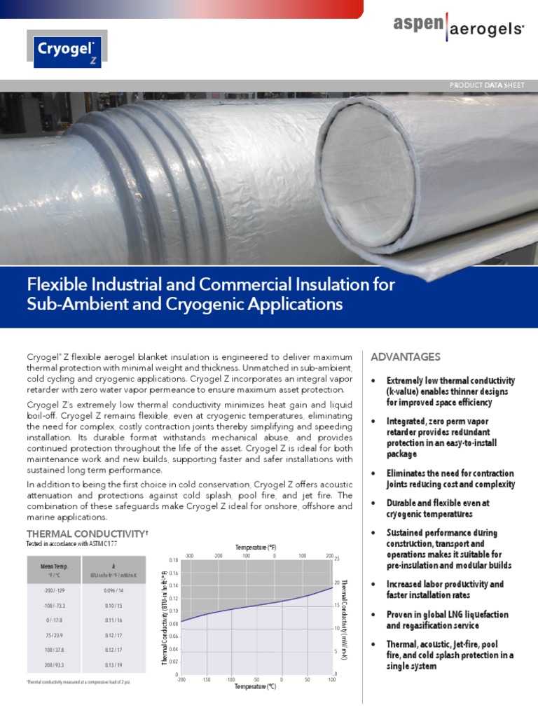 Cryogel Z Datasheet | PDF | Thermal Conductivity | Thermal Insulation