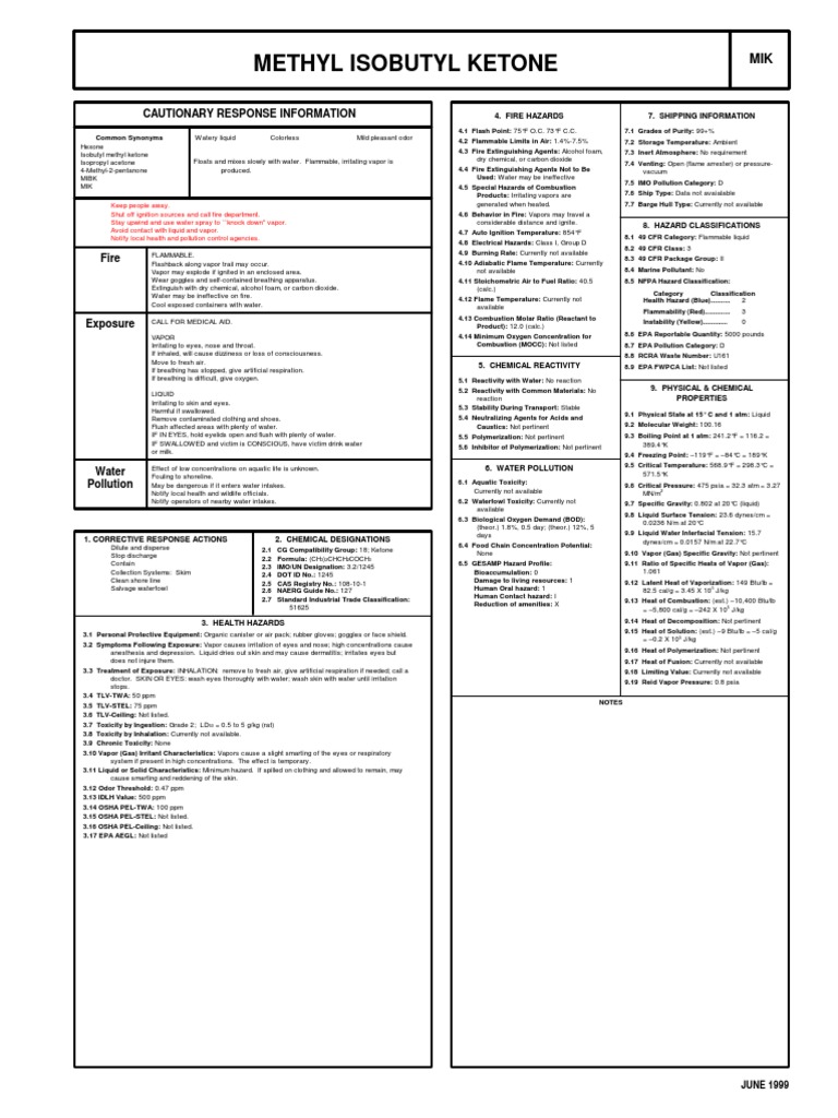 MIBK | PDF | Fires | Combustion
