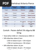 Tabel Dosis Dobutamin dan Dopamin | PDF