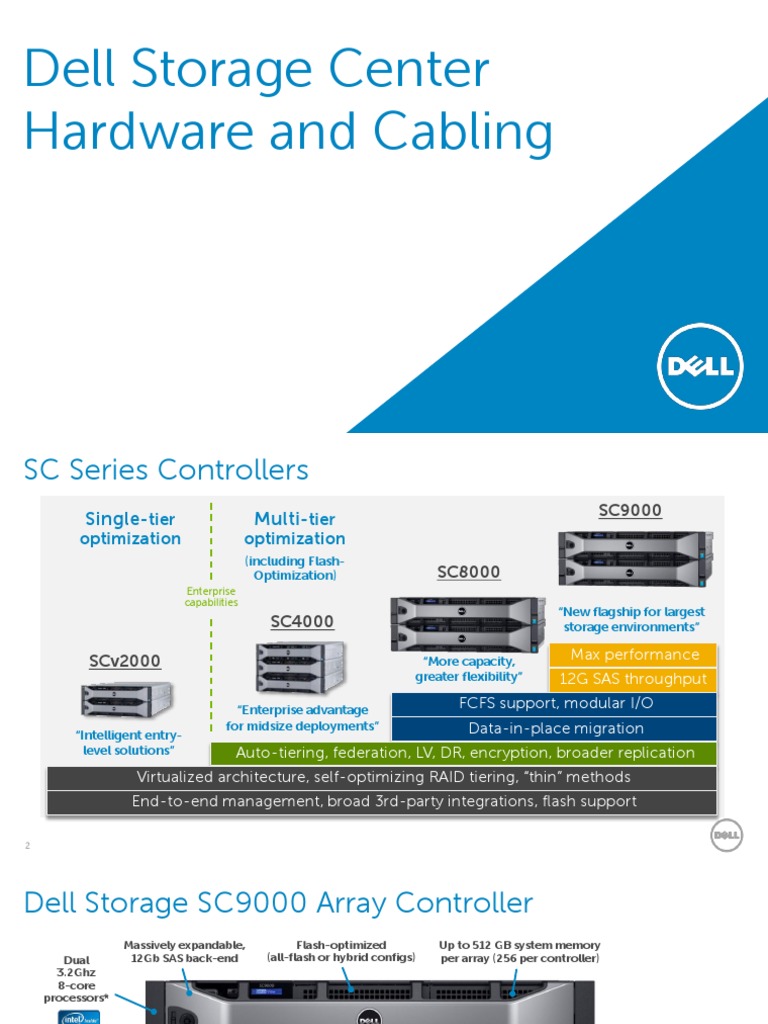 03 - ADMIN SC HW and Cabling 6.7C PDF | Download Free PDF | Hard Disk ...