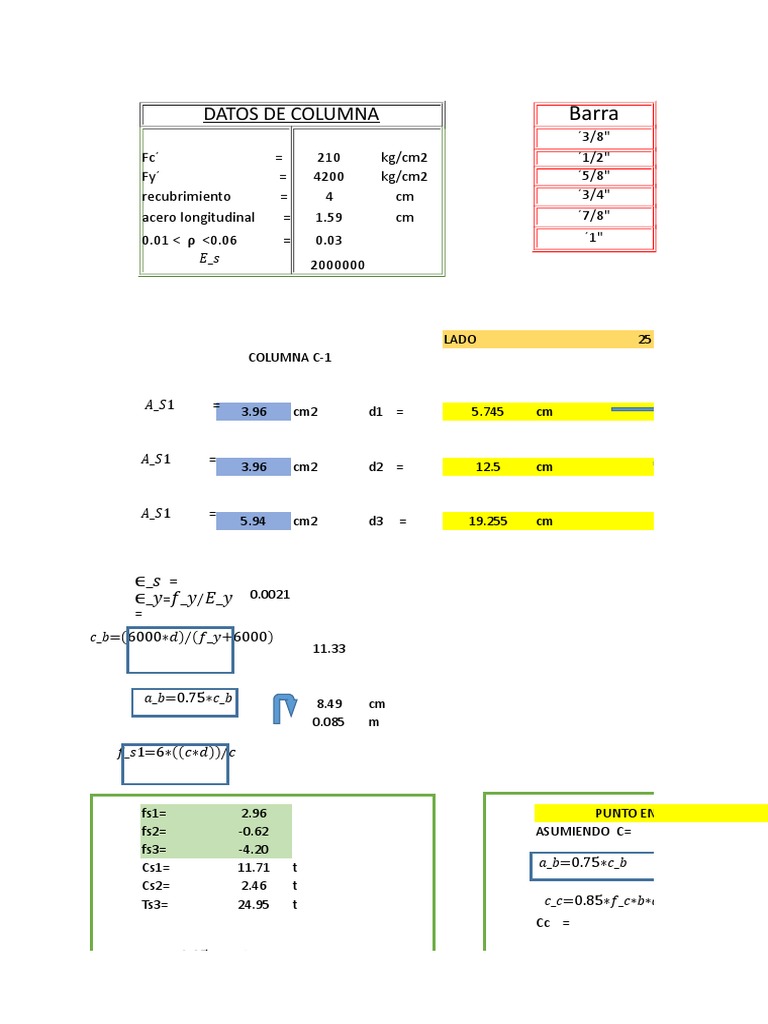 Datos de Columna: Barra | PDF | Teaching Methods & Materials