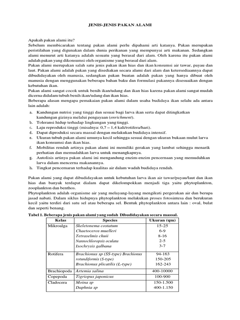 Materi KD 1 Jenis-Jenis Pakan Alami | PDF