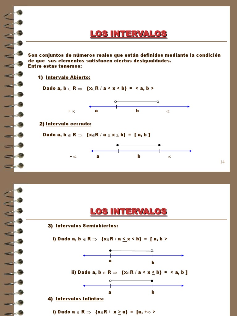 Interval Matematica Basico | PDF | Intervalo (Matemáticas) | Conjunto ...