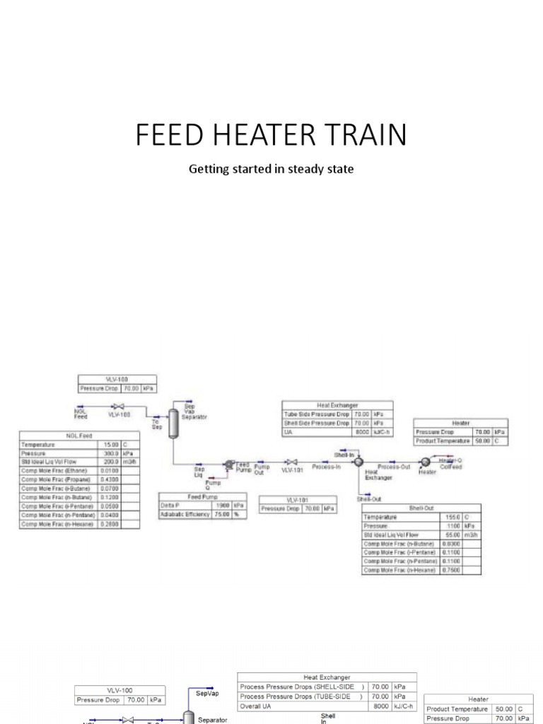 Feed Heater Train: Getting Started in Steady State | PDF