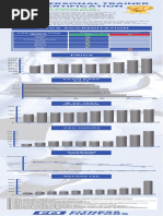 NASM OPT Programming Template (PDF, 39k) | PDF | Strength Training ...