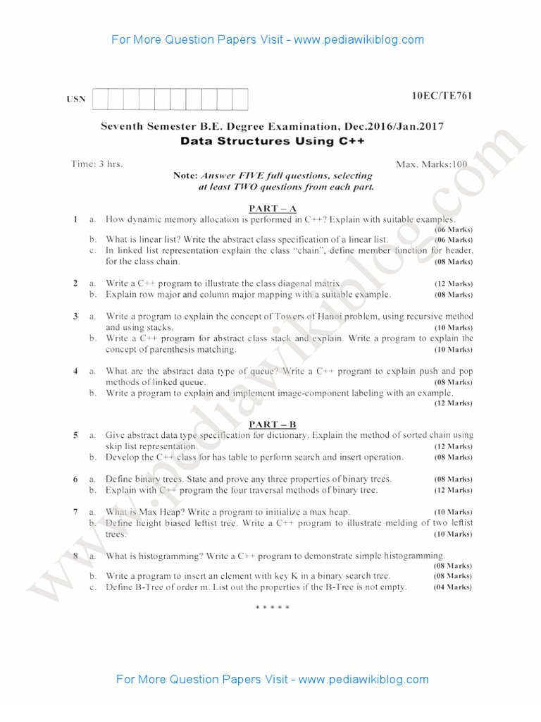Data Structure Using C Pdf C Algorithms And Data Structures 8820