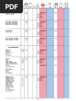 Damos For WinOLS VAG Full Database 1 | PDF | Volkswagen | Audi