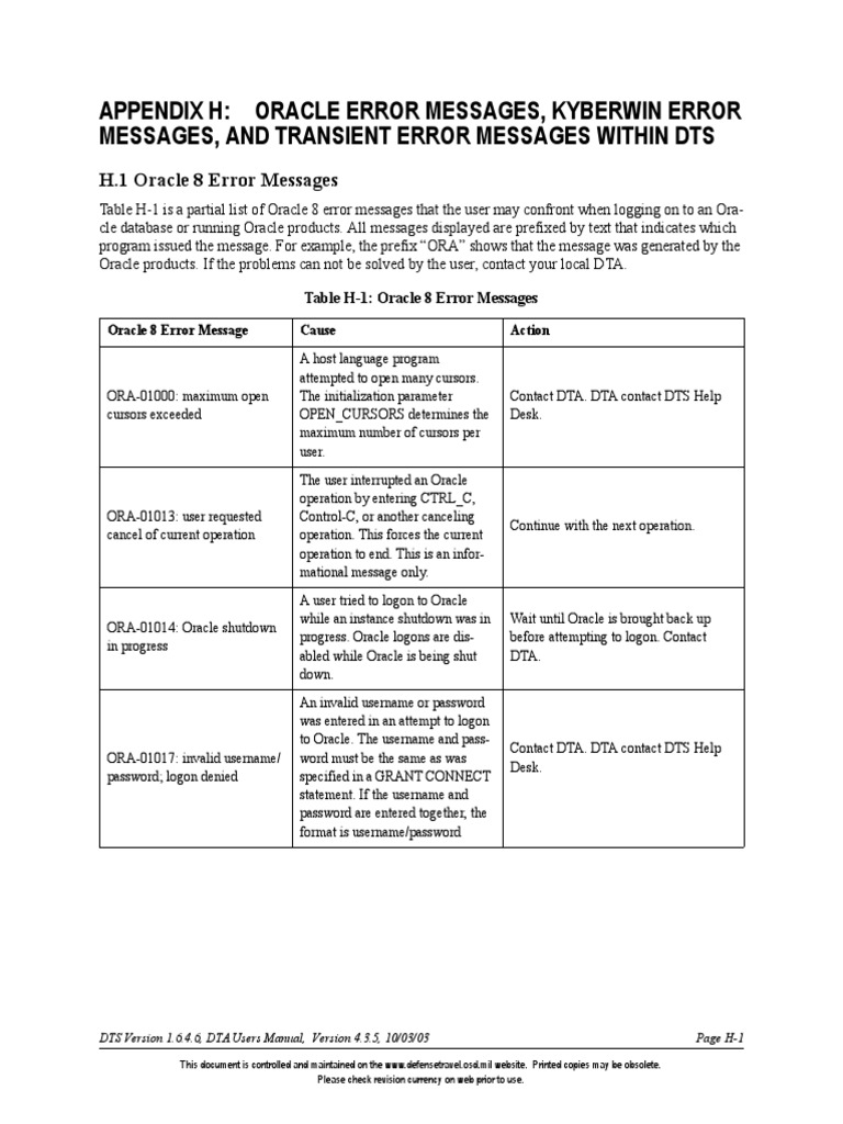 Oracle Error Messages | PDF | Oracle Database | Login
