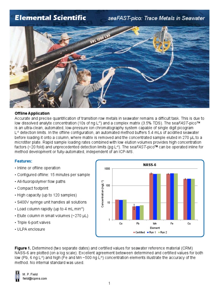 SeaFAST Offline Trace Metals in Seawater | PDF | Detection Limit ...